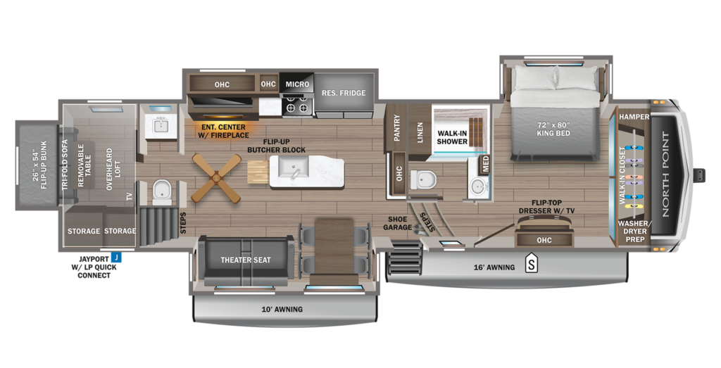 North Point - Christie's RV