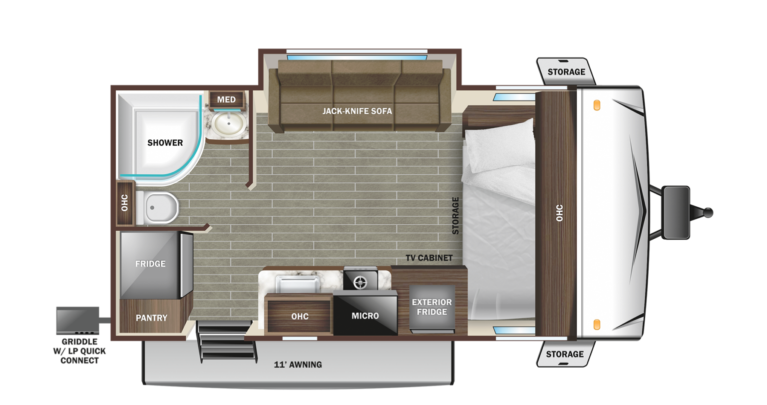 Christie's RV - Your road to adventure begins here. RV Sales