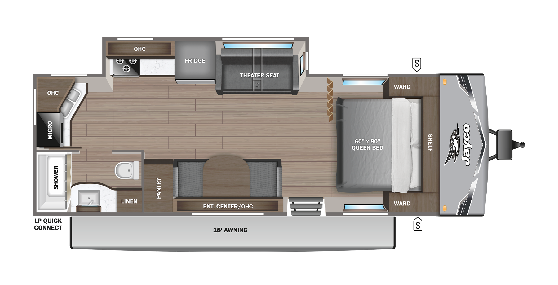 225MLS - Christie's RV